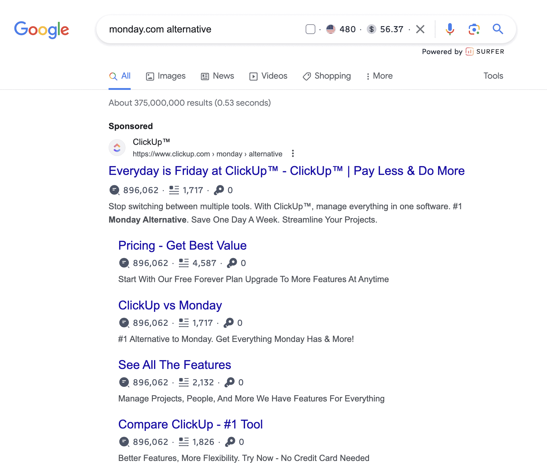 What Is GCLID? How Google Click ID Tracking Actually Works