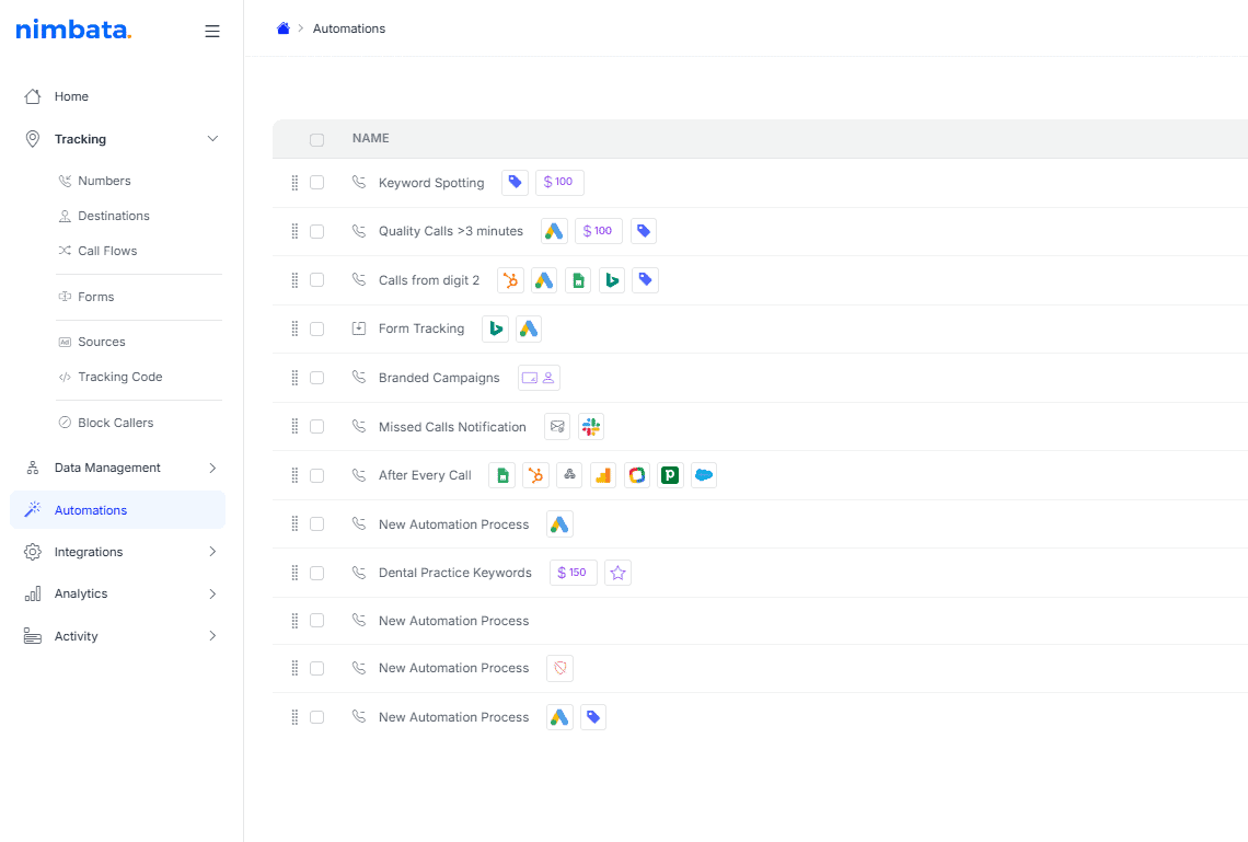 CallRail Review: The Good, The Bad, and The Pricing [2025]