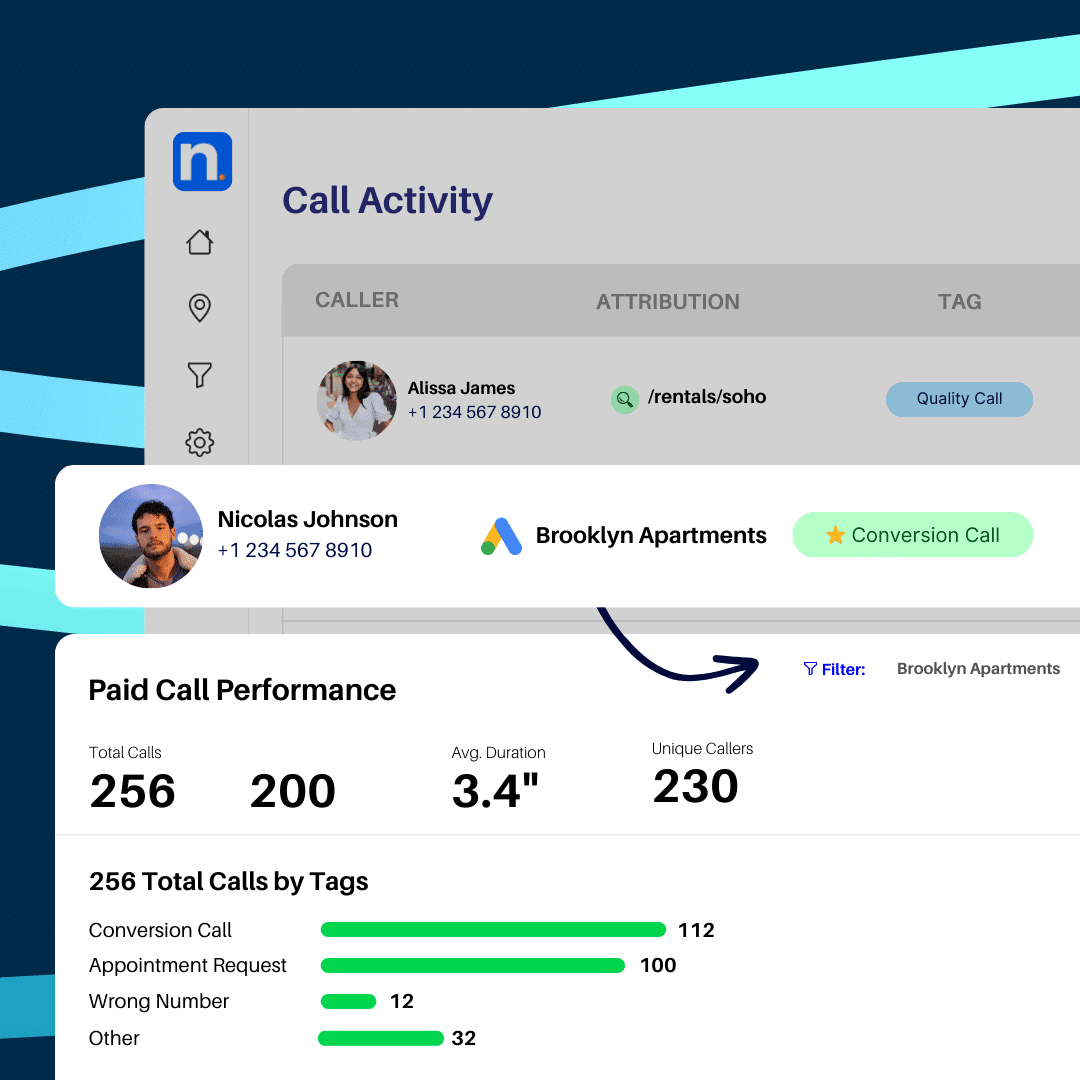 Nimbata: The Complete Call Tracking & Analytics Software