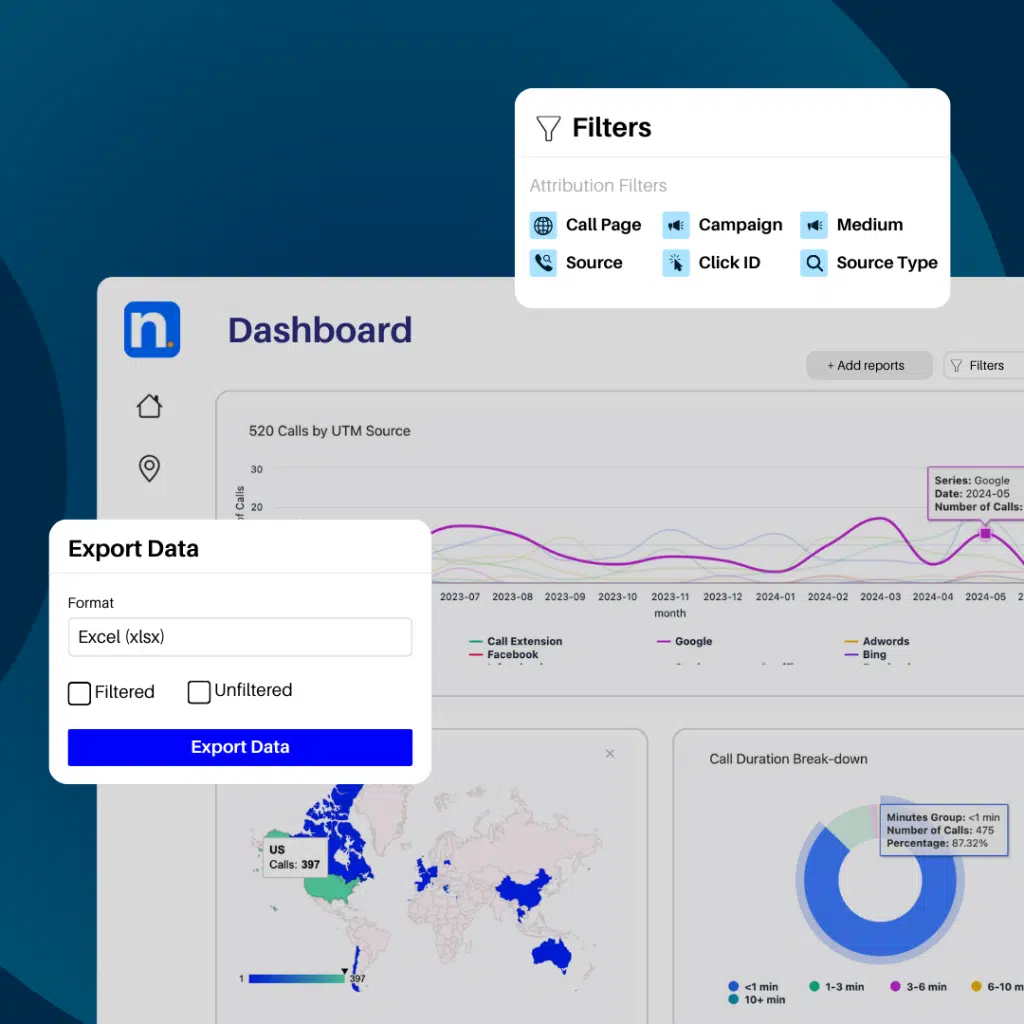 Nimbata Call Tracking & Analytics Software