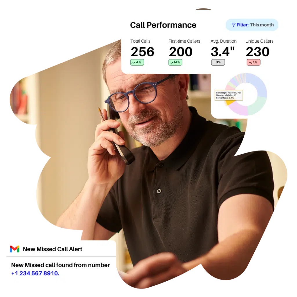 Nimbata Call Tracking & Analytics Software