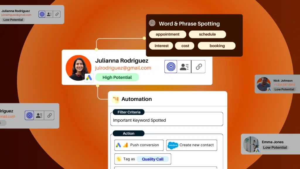 Unlock Marketing Customer Insights with AI Data