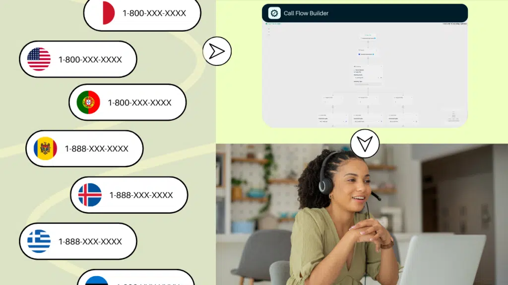Nimbata • Call Tracking Software for Agencies & Marketers