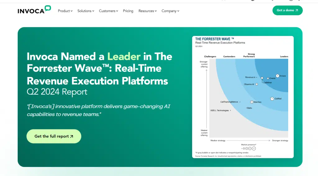 CallRail Review: The Good, The Bad, and The Pricing [2024]