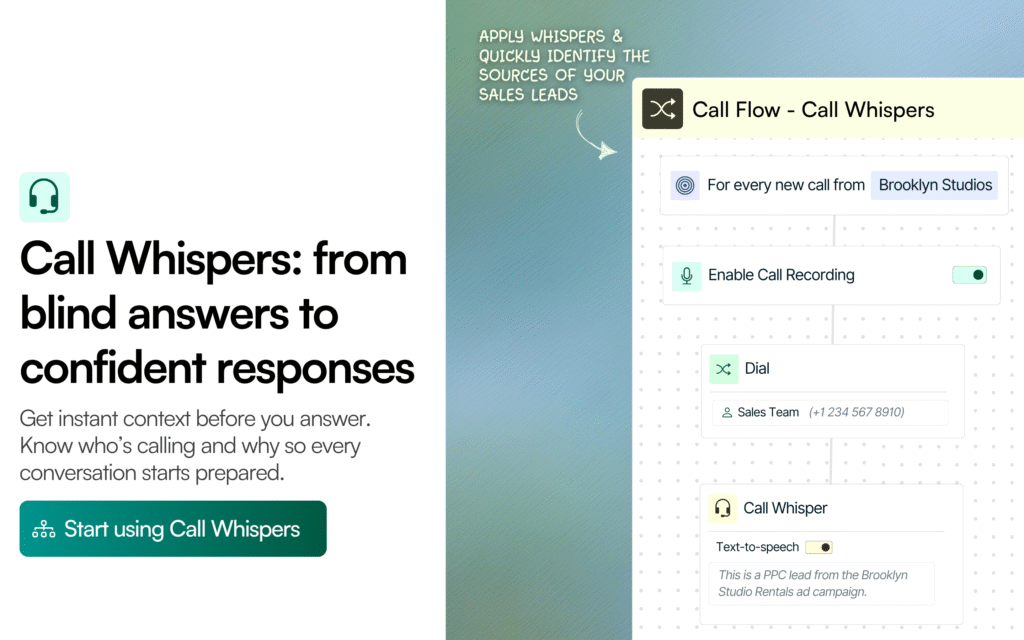 Call Whispers: Know every caller’s intent before you answer